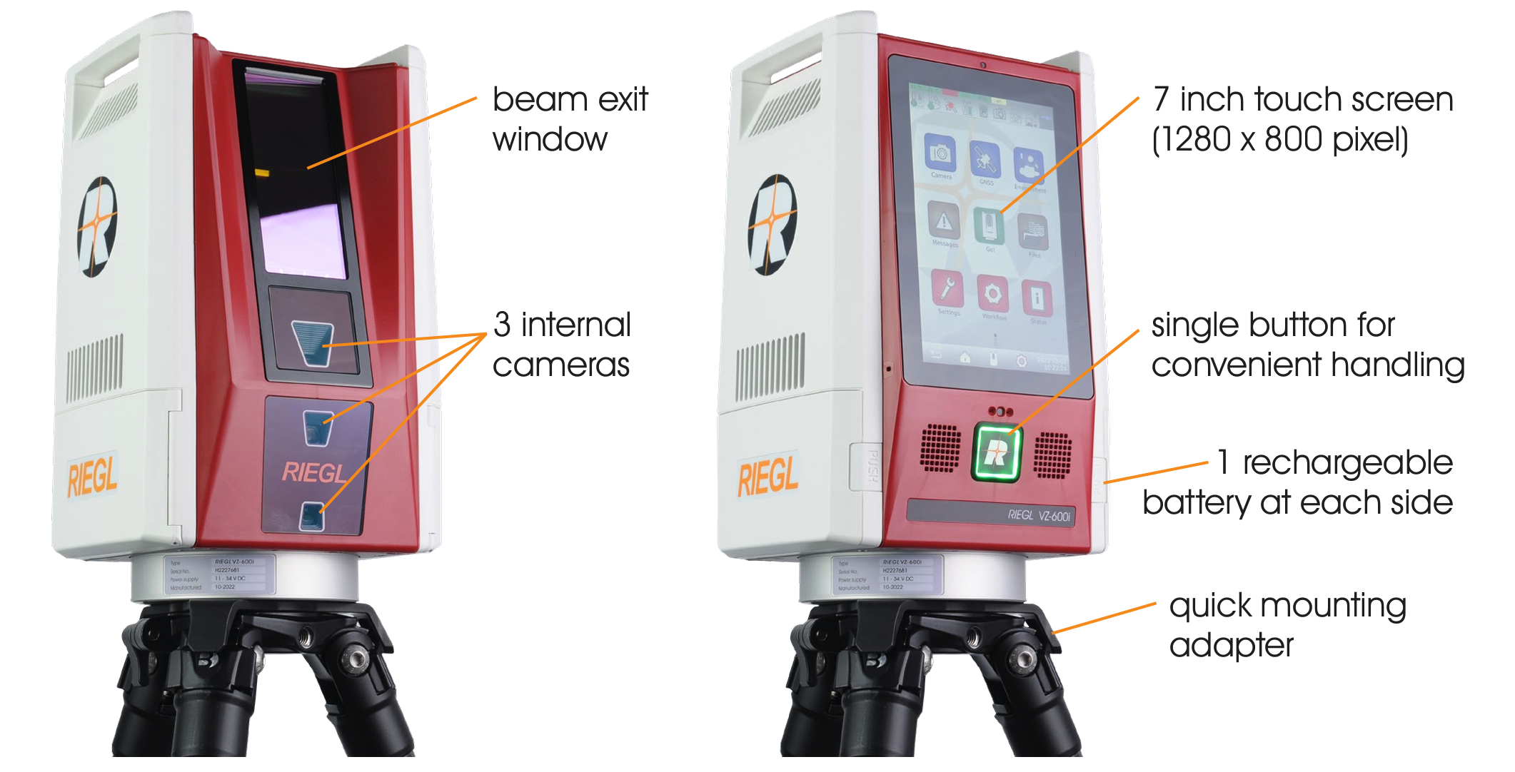 RIEGL VZ-600i Terrestrial Laser Scanner | Synergy Positioning